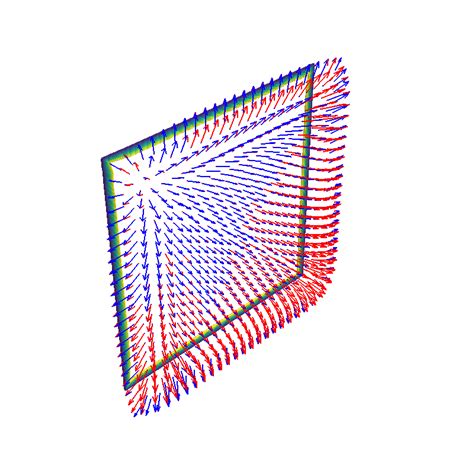 Analytic B Field Computation — Bfieldtools Documentation