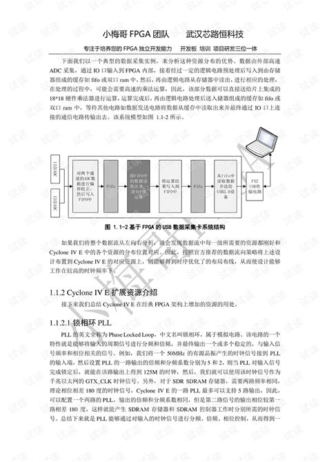小梅哥fpga设计教程；02【学习教材】fpga系统设计与验证实战指南v26pdf 互联网文档类资源 Csdn下载