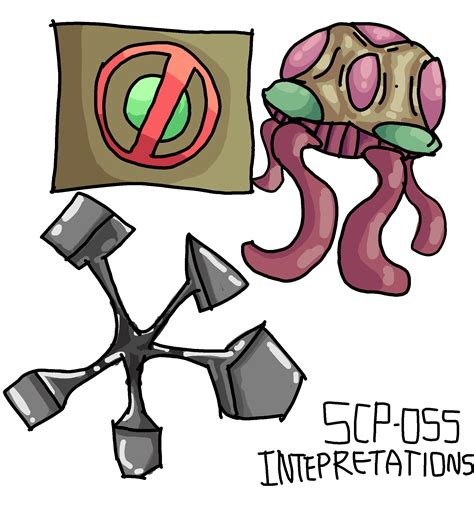 Scp 055 Interpretations Rscp