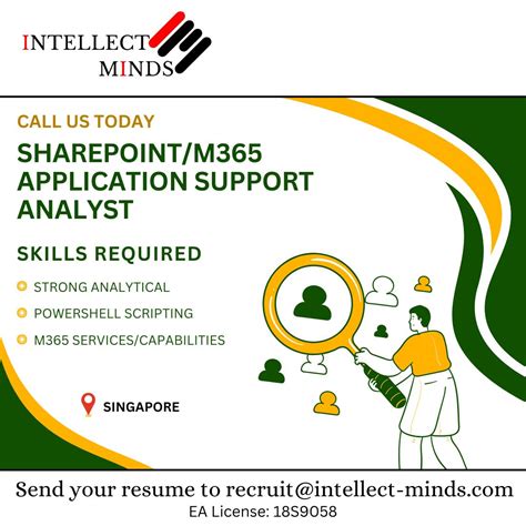 Robin On Linkedin Sharepointadministration M365 Applicationsupport