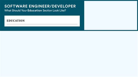 Software Developer Resume Examples For Resume Worded