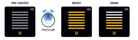 How To Use Solo III On Demand Mode Arizer