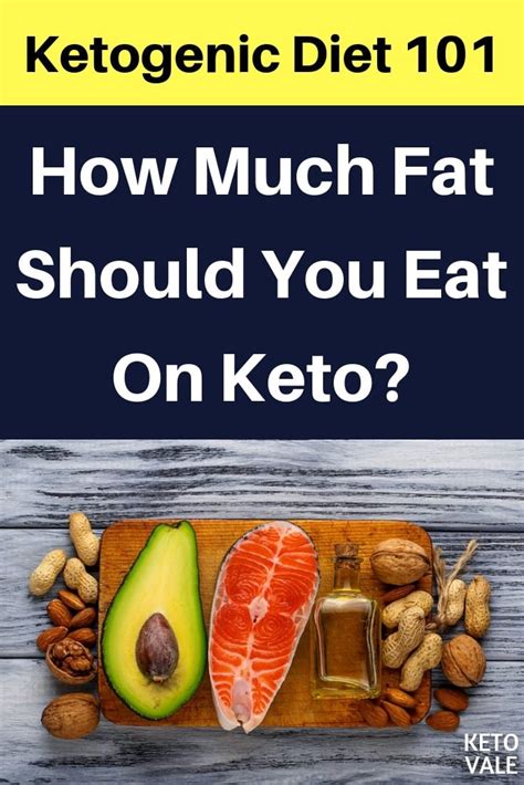 How Much Fat Should I Eat Per Day On Ketogenic Diet