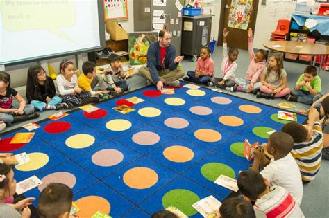Classroom Environment Physical Layout And Features Ms Dugan S