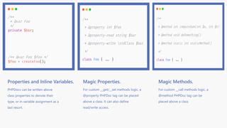 Using PHPStan With Laravel App PPT