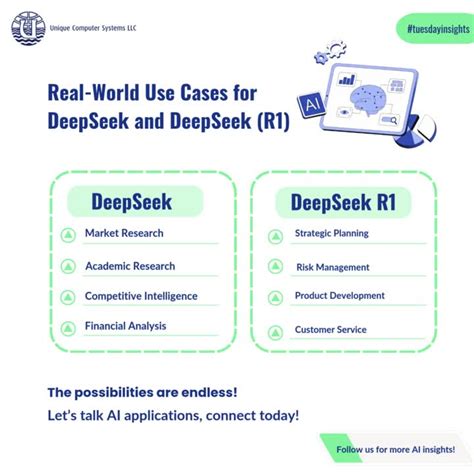 ai deeplearning dataanalysis businessstrategy innovation… unique