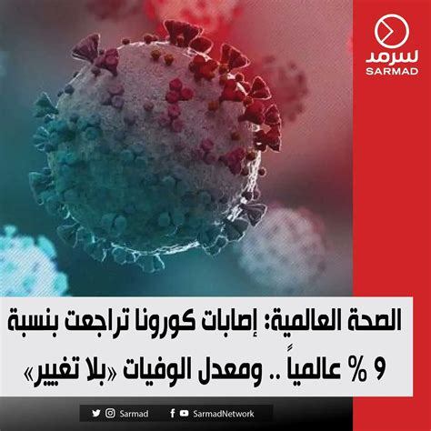 شبكة سرمد الإعلامية الصحةالعالمية تراجع معدل إصابات كورونا بنسبة
