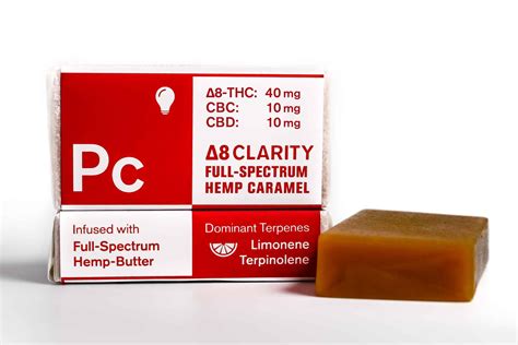 Buy Delta 8 Thc Edibles Online Periodic Edibles
