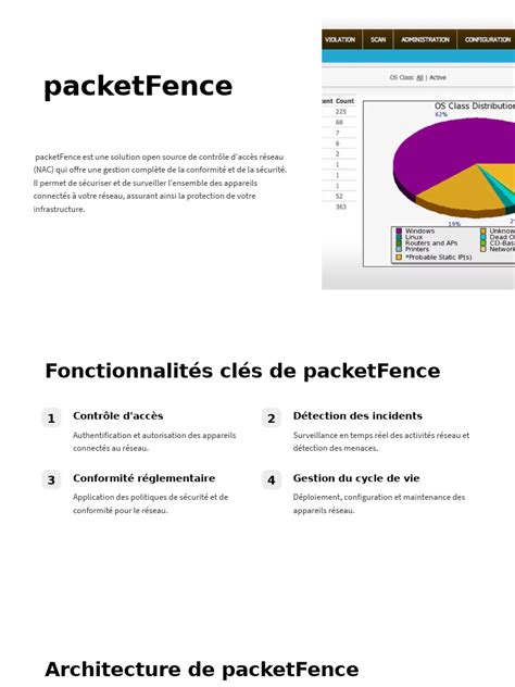 packet fence pdf