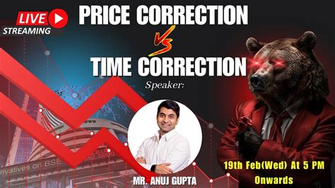Time Correction Vs Price Correction Anuj Gupta Investing2025 Bearmarket Youtube