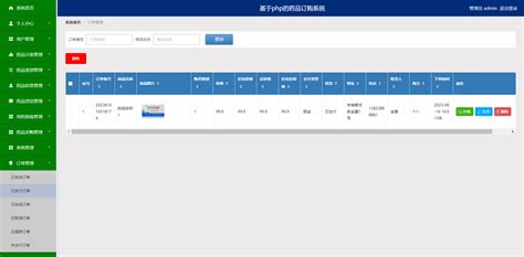 精品毕设 Php实现的药品订购系统设计与实现 药店采购 Csdn博客
