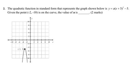 Solved 2 The Quadratic Function In Standard Form That Chegg