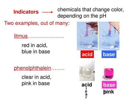 Unit 11: Equilibrium / Acids and Bases - ppt download