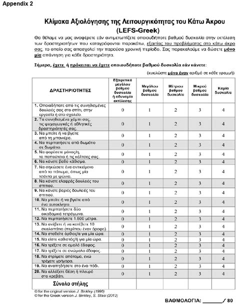 Lower Extremity Functional Scale Lefs Cross Cultural Adaption Into