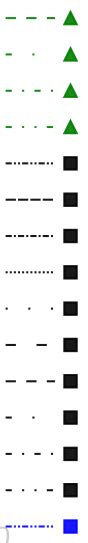 Python Moving Marker Position Inside Legend Stack Overflow