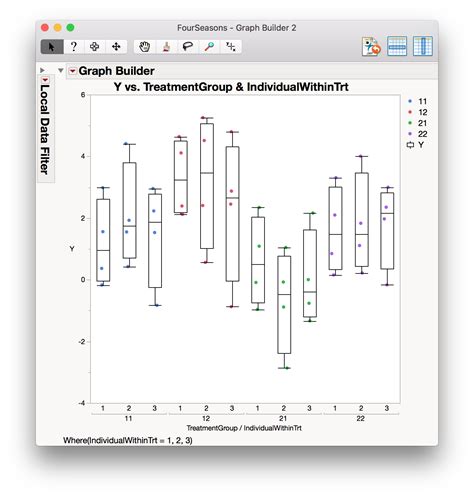 solved how do you get individual data points to show on top of a box