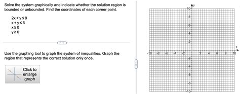 Solved Solve The System Graphically And Indicate Whether The