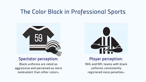 Color Meanings Real Life Examples Of How Color Affects Our Perceptions