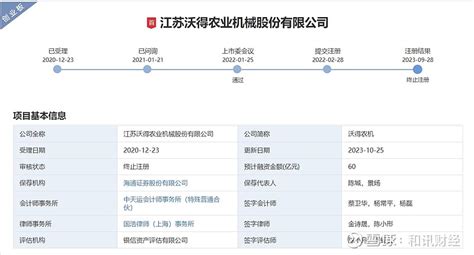 Ipo观察沃得农机60亿ipo融资终止 曾在上市前巨额分红40亿 一边上市前巨额分红，一边又想通过ipo募巨资补充流动资金的江苏沃得农业机械