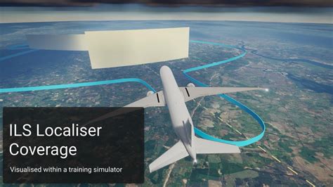 Ils Localiser Coverage And The Protected Zone