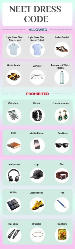 NEET Exam Dress Code 2025 For Male Female Candidates A Detailed Guide Studyhq