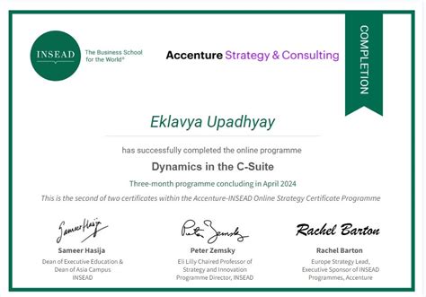 Eklavya Upadhyay On Linkedin Keep Learning