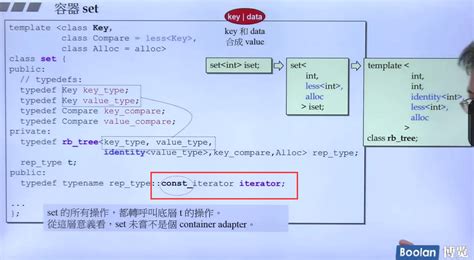 C Stlsetmultiset、mapmultimap源码剖析 Csdn博客