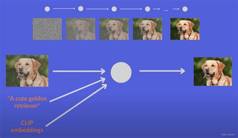 【gd32自用】gd32串口中断收发不定长数据 物联沃 Iotword物联网