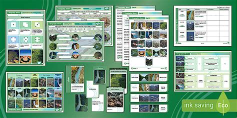 Eal Older Learners Curriculum Scaffolding Pack Geography Rivers