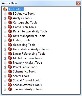 Arcgis Desktop Gis Beers