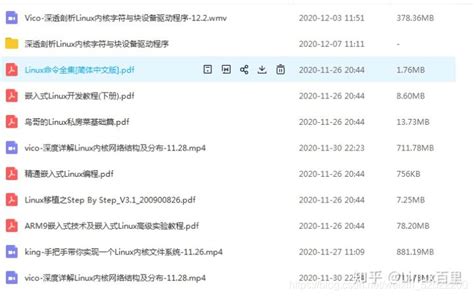 Slab机制的原理slab原理 Csdn博客