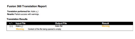 Content Of The File Being Opened Is Empty Message And Unable To