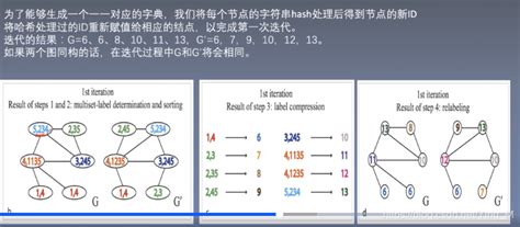 graphsage inductive representation learning on large graphs csdn博客