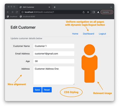 Java Spring Boot Capstone Project Checklist