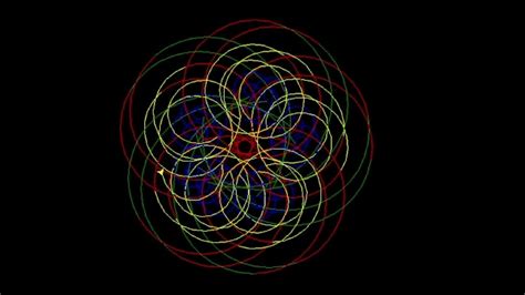 Graphics Logographicslogopython Graphics Turtle Graphics Art