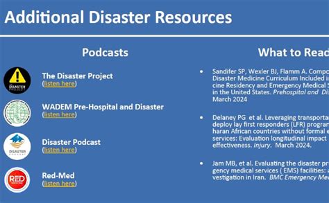 Gender And Diversity Within Disaster Management A Framework For