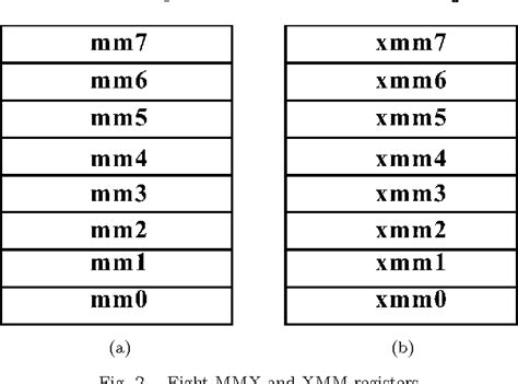 figure 1 from an interactive 3d visualization system based on pc using
