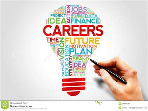 Careers Cvea Castle View Enterprise Academy