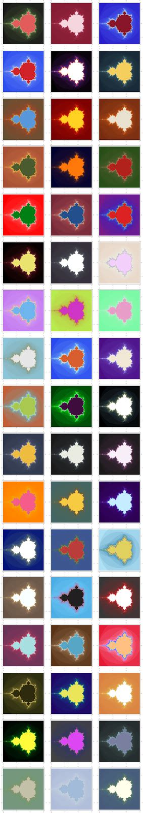 The Way Of Mathematica Compiling A Function Mandelbrot Set