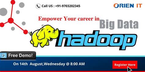 Big Data Hadoop Demo Big Data Demo Data
