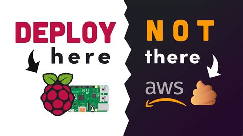 Raspberry Pi Versus AWS How To Host Your Website On The RPi FlatRockSoft