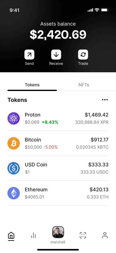 xpr network powerful compliant