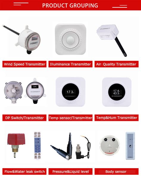 Buy Wholesale China Wall Ceiling Mounted Modbus Rs V Ma Temperature Sensor