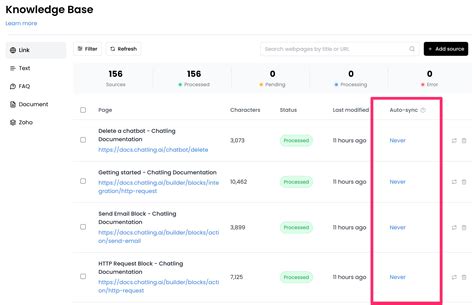 Auto Sync Data Sources Chatling Documentation