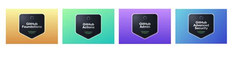 Github Certification Guide Github认证考试全面准备指南 懂ai