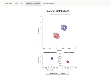 5 screenshot of treatment distributions tab download scientific diagram