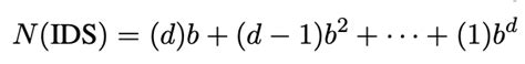 No68——python实现迭代加深的深度优先搜索 Idsids搜索 Csdn博客 No68——python实现迭代加深的深度优先搜索 Idsids搜索 Csdn博客