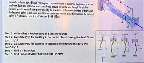 the uniform brass bar ab has a rectangular cross section and is