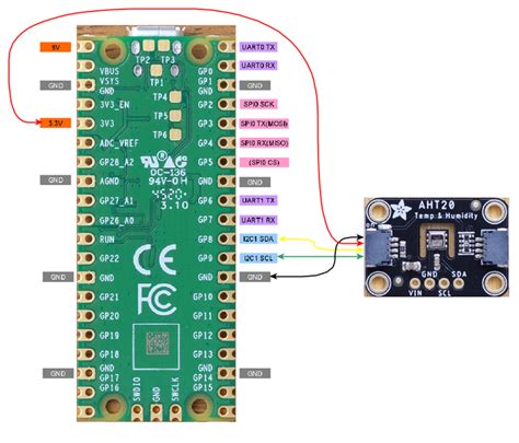Raspberry Pi Pico I C Aht Raspberrypi