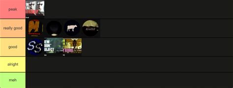Underreated Analog Horror Tierlist Ranaloghorror